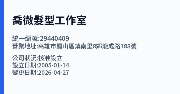 喬微髮型工作室的照片-統編 29440409(高雄市) 公司登記資料與營業項目詳細圖表