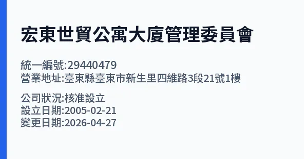 宏東世貿公寓大廈管理委員會的照片-統編 29440479(臺東縣) 公司登記資料與營業項目詳細圖表