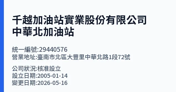 千越加油站實業股份有限公司中華北加油站的照片-統編 29440576(臺南市) 公司登記資料與營業項目詳細圖表