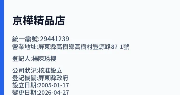 京樺精品店的照片-統編 29441239(屏東縣) 公司登記資料與營業項目詳細圖表
