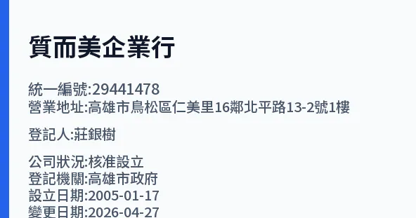 質而美企業行的照片-統編 29441478(高雄市) 公司登記資料與營業項目詳細圖表