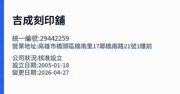 吉成刻印舖的照片-統編 29442259(高雄市) 公司登記資料與營業項目詳細圖表