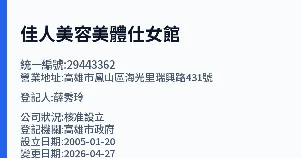 佳人美容美體仕女館的照片-統編 29443362(高雄市) 公司登記資料與營業項目詳細圖表