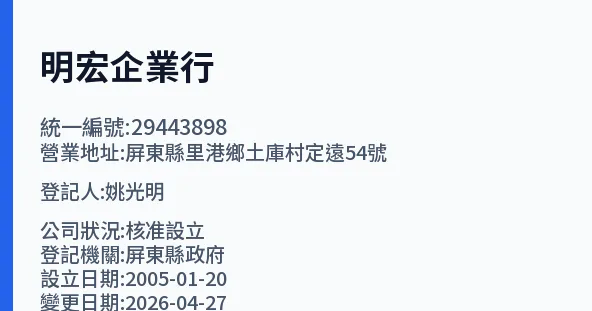 明宏企業行的照片-統編 29443898(屏東縣) 公司登記資料與營業項目詳細圖表