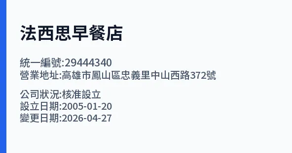 法西思早餐店的照片-統編 29444340(高雄市) 公司登記資料與營業項目詳細圖表