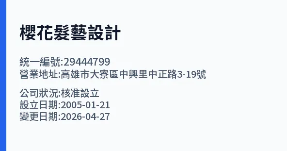 櫻花髮藝設計的照片-統編 29444799(高雄市) 公司登記資料與營業項目詳細圖表