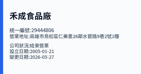 禾成食品廠的照片-統編 29444806(高雄市) 公司登記資料與營業項目詳細圖表