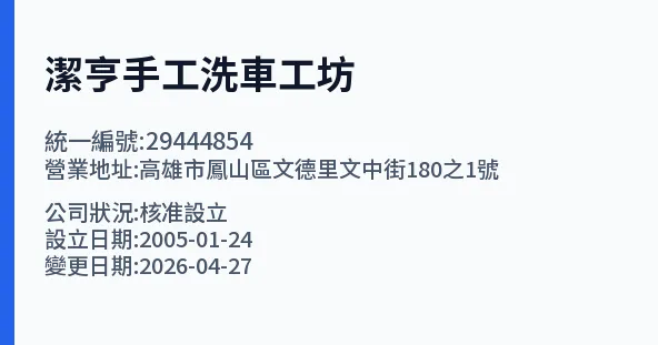 潔亨手工洗車工坊的照片-統編 29444854(高雄市) 公司登記資料與營業項目詳細圖表