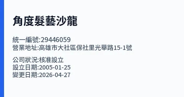 角度髮藝沙龍的照片-統編 29446059(高雄市) 公司登記資料與營業項目詳細圖表