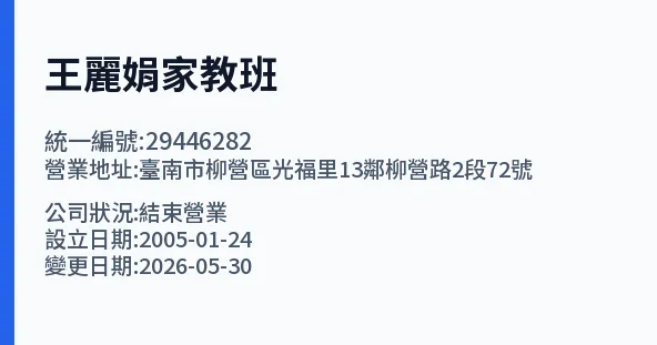 王麗娟家教班的照片-統編 29446282(臺南市) 公司登記資料與營業項目詳細圖表