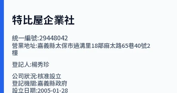 特比屋企業社的照片-統編 29448042(嘉義縣) 公司登記資料與營業項目詳細圖表