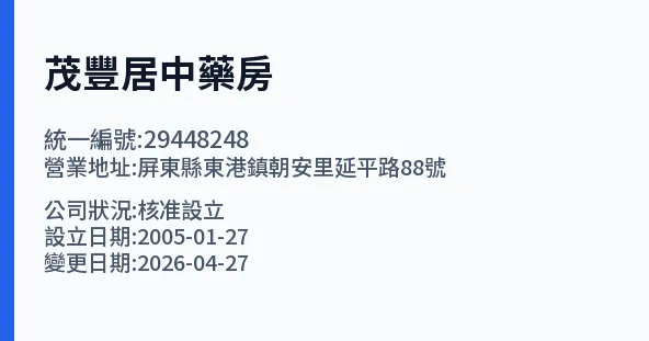 茂豐居中藥房的照片-統編 29448248(屏東縣) 公司登記資料與營業項目詳細圖表