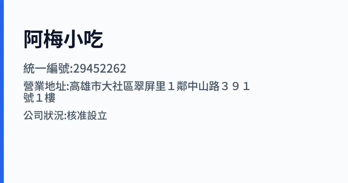 阿梅小吃 - 統編 29452262(高雄市) 公司登記資料與營業項目詳細圖表