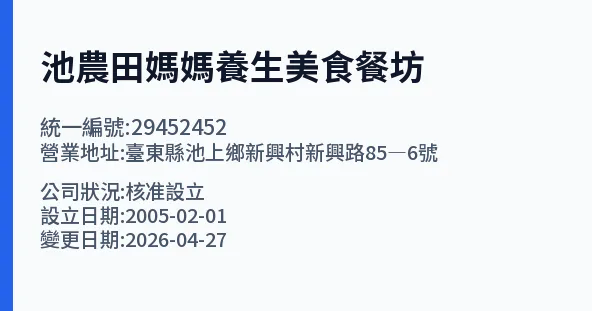 池農田媽媽養生美食餐坊的照片-統編 29452452(臺東縣) 公司登記資料與營業項目詳細圖表