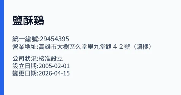 鹽酥鷄的照片-統編 29454395(高雄市) 公司登記資料與營業項目詳細圖表