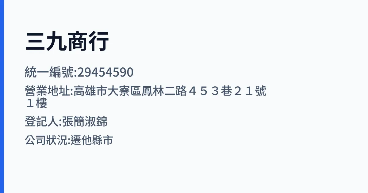 三九商行 - 統編 29454590(屏東縣) 公司登記資料與營業項目詳細圖表