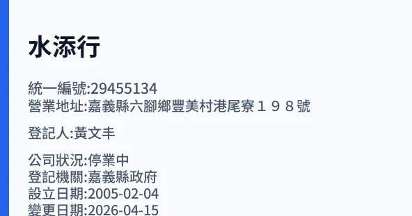 水添行的照片-統編 29455134(嘉義縣) 公司登記資料與營業項目詳細圖表
