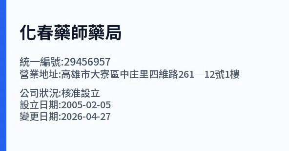 化春藥師藥局的照片-統編 29456957(高雄市) 公司登記資料與營業項目詳細圖表
