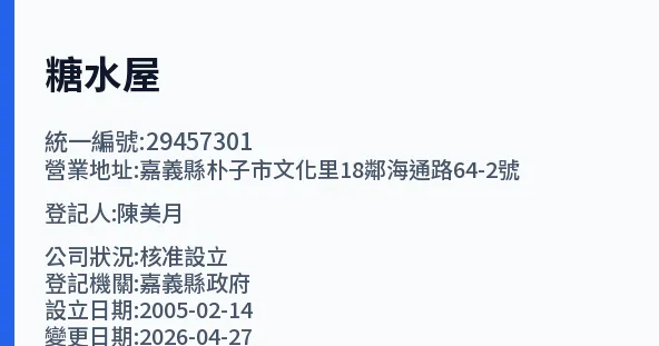 糖水屋的照片-統編 29457301(嘉義縣) 公司登記資料與營業項目詳細圖表
