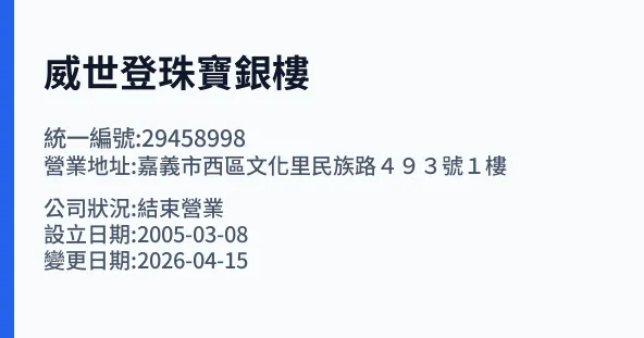 威世登珠寶銀樓的照片-統編 29458998(嘉義市) 公司登記資料與營業項目詳細圖表