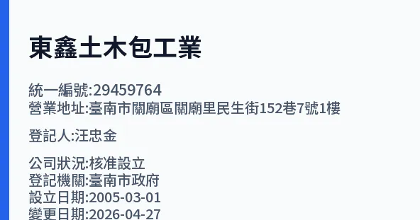 東鑫土木包工業的照片-統編 29459764(臺南市) 公司登記資料與營業項目詳細圖表