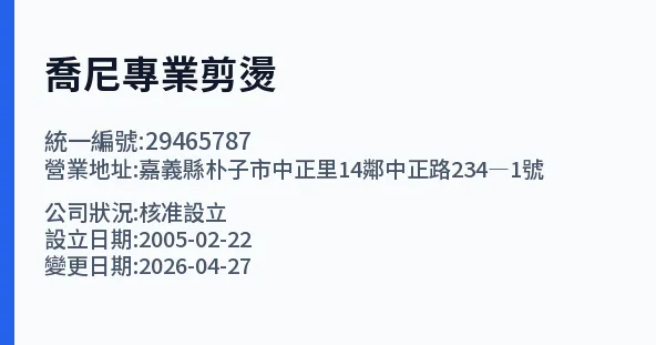 喬尼專業剪燙的照片-統編 29465787(嘉義縣) 公司登記資料與營業項目詳細圖表