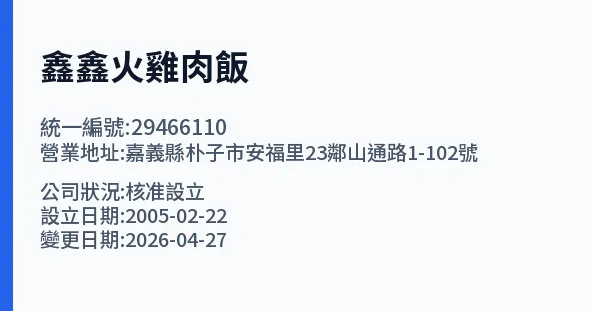 鑫鑫火雞肉飯的照片-統編 29466110(嘉義縣) 公司登記資料與營業項目詳細圖表
