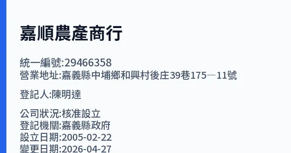 嘉順農產商行的照片-統編 29466358(嘉義縣) 公司登記資料與營業項目詳細圖表