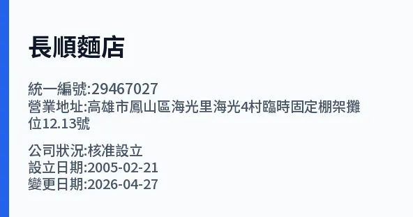 長順麵店的照片-統編 29467027(高雄市) 公司登記資料與營業項目詳細圖表