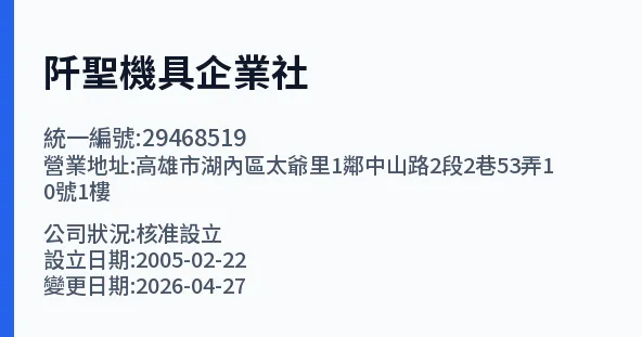 阡聖機具企業社的照片-統編 29468519(高雄市) 公司登記資料與營業項目詳細圖表
