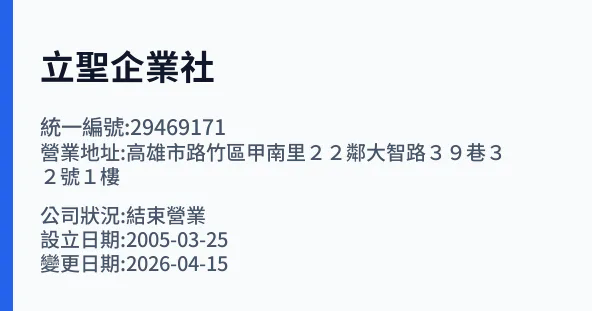 立聖企業社的照片-統編 29469171(高雄市) 公司登記資料與營業項目詳細圖表