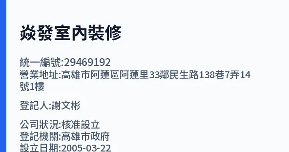 焱發室內裝修的照片-統編 29469192(高雄市) 公司登記資料與營業項目詳細圖表