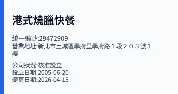 港式燒臘快餐的照片-統編 29472909(新北市) 公司登記資料與營業項目詳細圖表