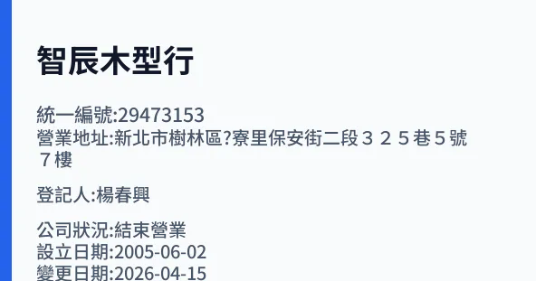 智辰木型行的照片-統編 29473153(新北市) 公司登記資料與營業項目詳細圖表