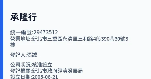 承隆行的照片-統編 29473512(新北市) 公司登記資料與營業項目詳細圖表