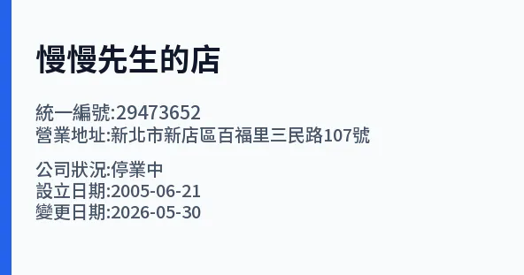慢慢先生的店的照片-統編 29473652(新北市) 公司登記資料與營業項目詳細圖表
