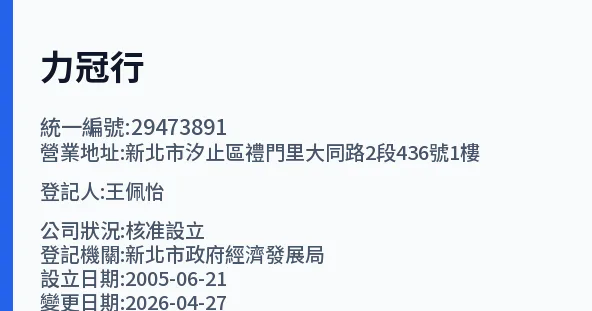 力冠行的照片-統編 29473891(新北市) 公司登記資料與營業項目詳細圖表