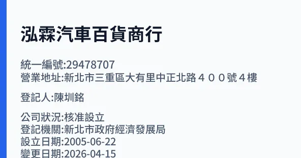 泓霖汽車百貨商行的照片-統編 29478707(新北市) 公司登記資料與營業項目詳細圖表