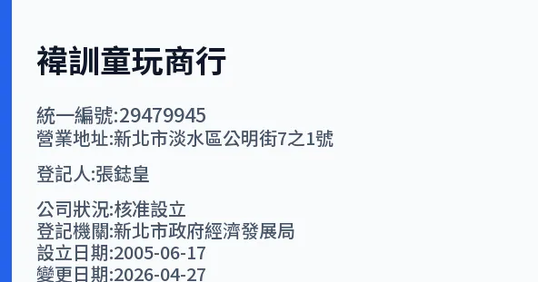 褘訓童玩商行的照片-統編 29479945(新北市) 公司登記資料與營業項目詳細圖表