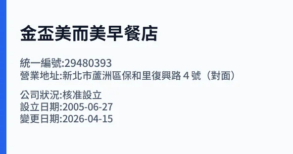 金盃美而美早餐店的照片-統編 29480393(新北市) 公司登記資料與營業項目詳細圖表
