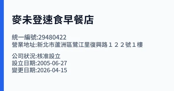 麥未登速食早餐店的照片-統編 29480422(新北市) 公司登記資料與營業項目詳細圖表
