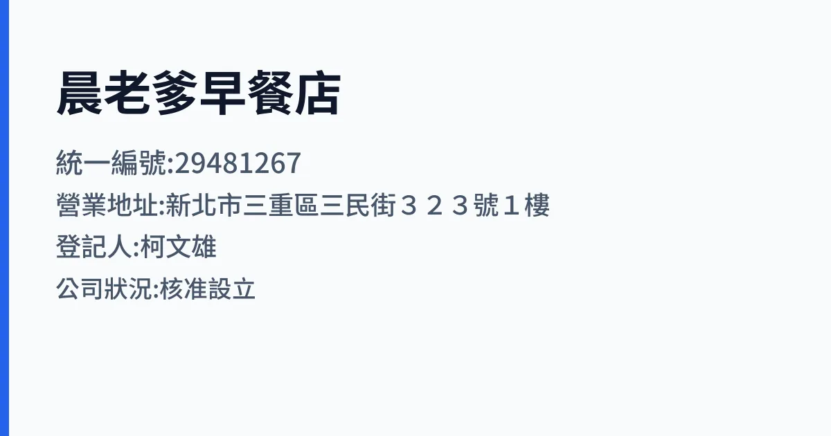 晨老爹早餐店 - 統編 29481267(新北市) 公司登記資料與營業項目詳細圖表
