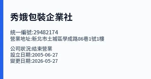 秀娥包裝企業社的照片-統編 29482174(新北市) 公司登記資料與營業項目詳細圖表