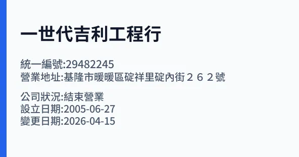 一世代吉利工程行的照片-統編 29482245(基隆市) 公司登記資料與營業項目詳細圖表
