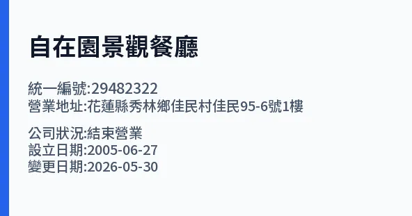 自在園景觀餐廳的照片-統編 29482322(花蓮縣) 公司登記資料與營業項目詳細圖表