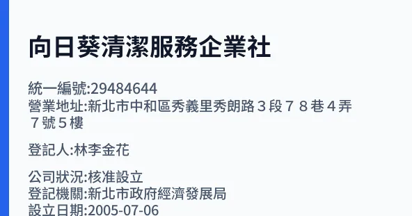 向日葵清潔服務企業社的照片-統編 29484644(新北市) 公司登記資料與營業項目詳細圖表