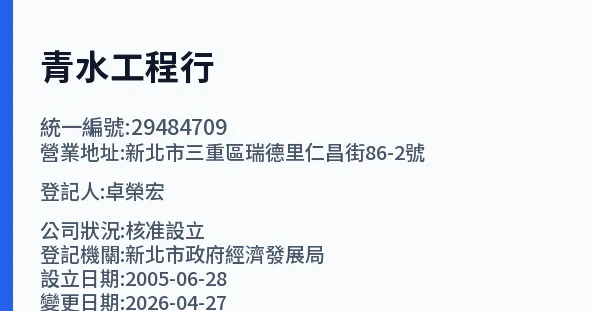 青水工程行的照片-統編 29484709(新北市) 公司登記資料與營業項目詳細圖表