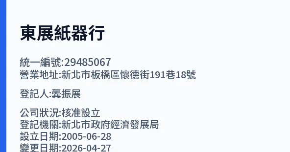 東展紙器行的照片-統編 29485067(新北市) 公司登記資料與營業項目詳細圖表