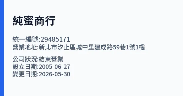 純蜜商行的照片-統編 29485171(新北市) 公司登記資料與營業項目詳細圖表