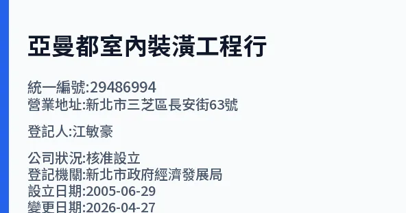 亞曼都室內裝潢工程行的照片-統編 29486994(新北市) 公司登記資料與營業項目詳細圖表